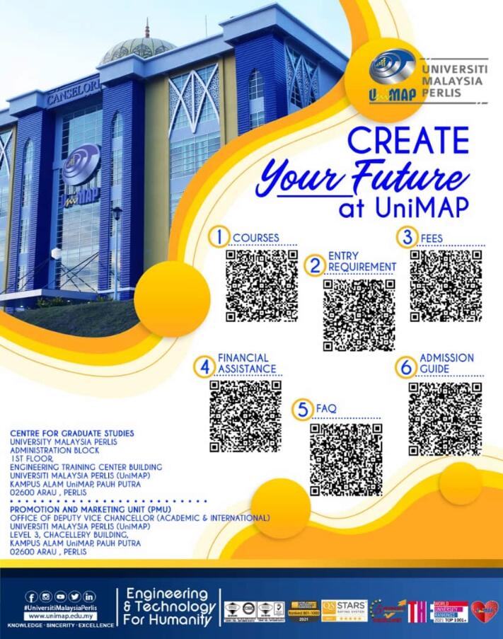 Home [admission.unimap.edu.my]