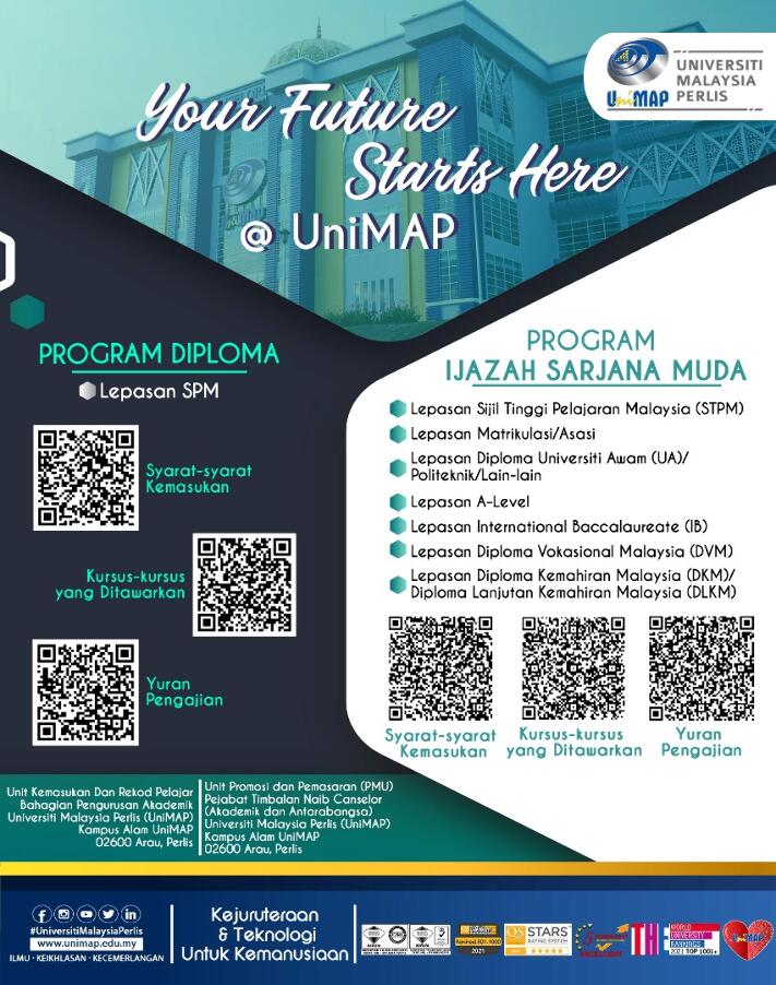 Home [admission.unimap.edu.my]